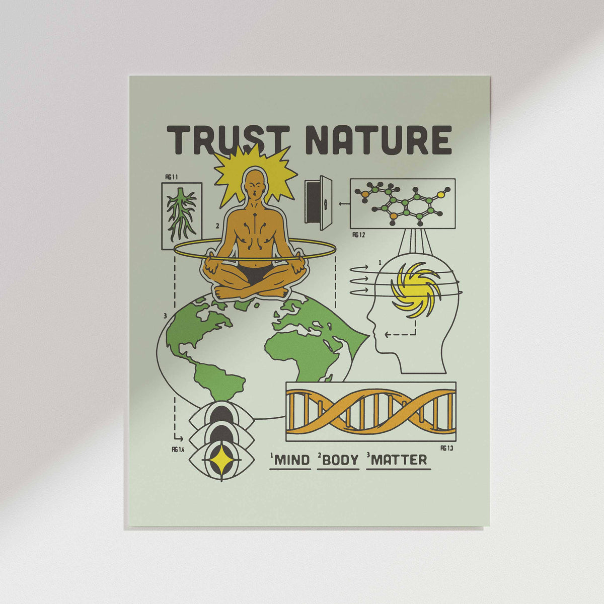 Trust Nature Print – Awake Happy